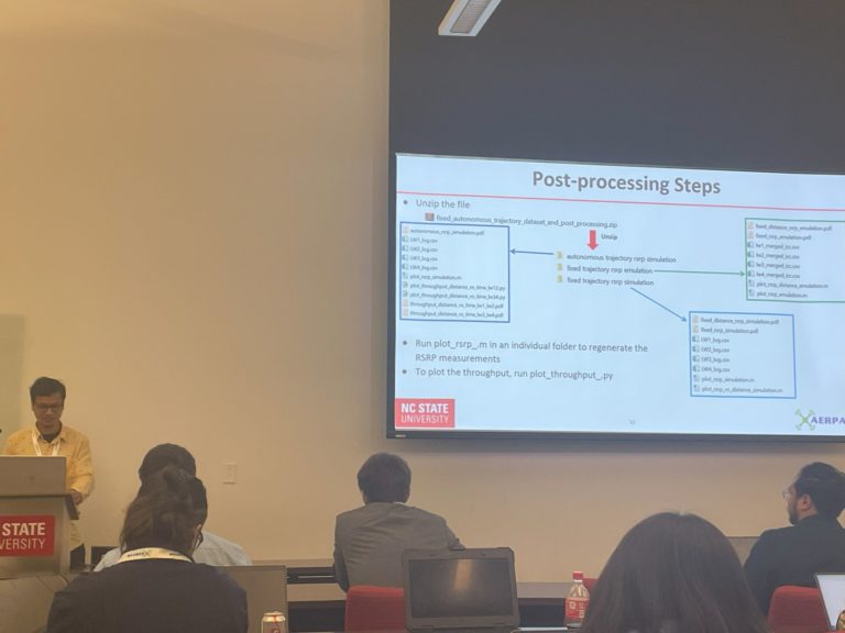 ACW25 Photos • AERPAW